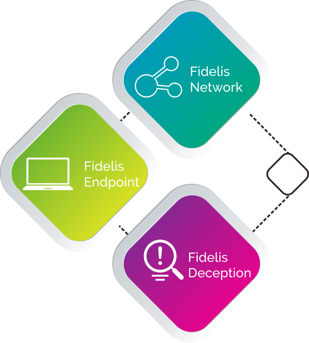 Fidelis - Alumagubi Indonesia